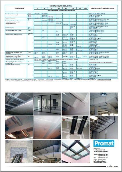 Změny názvů materiálů Promat od 1.1.2014 Přehled konstrukcí Promat ...
