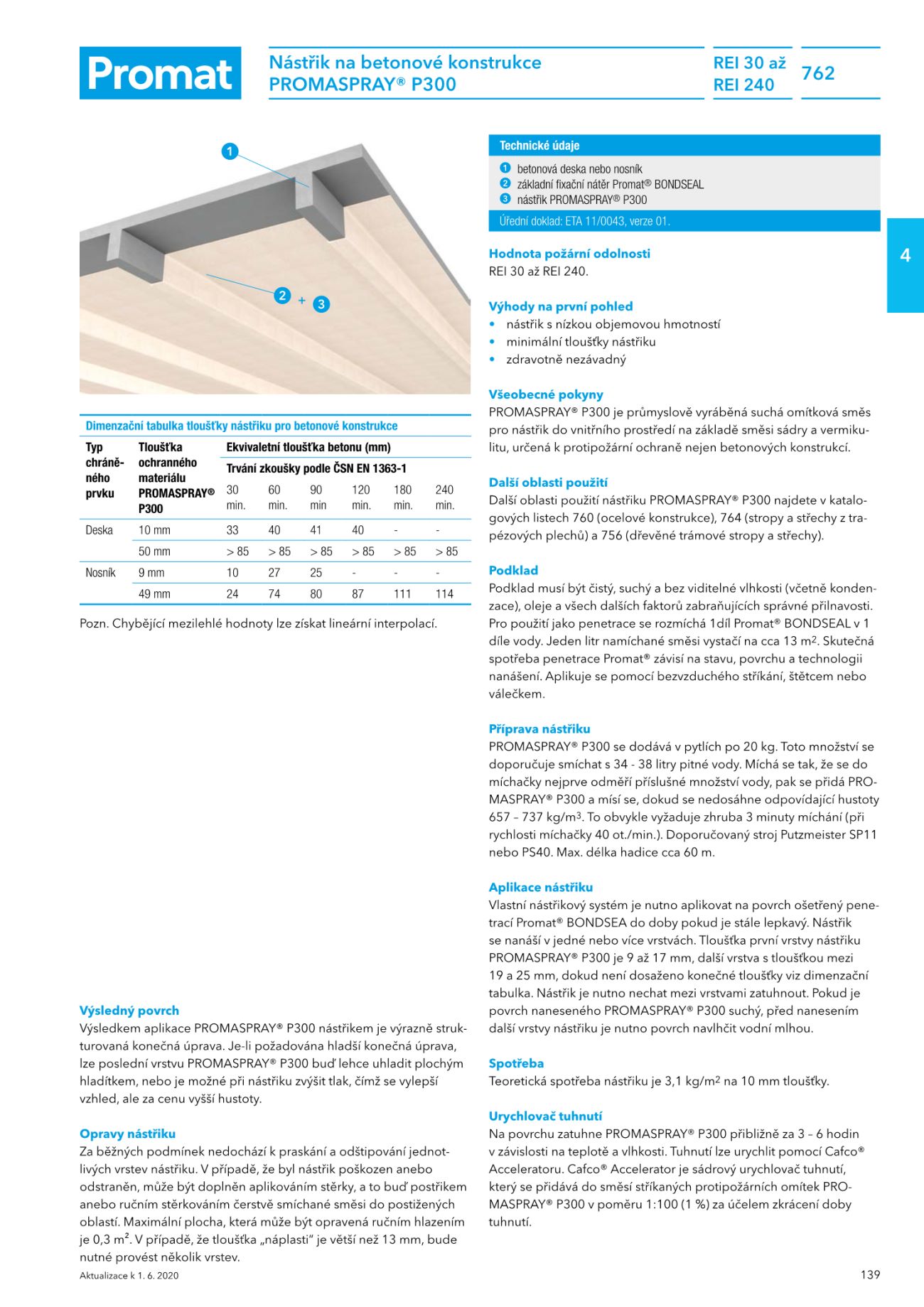 Nástřik na betonové konstrukce PROMASPRAY® P300 - Promat Praha