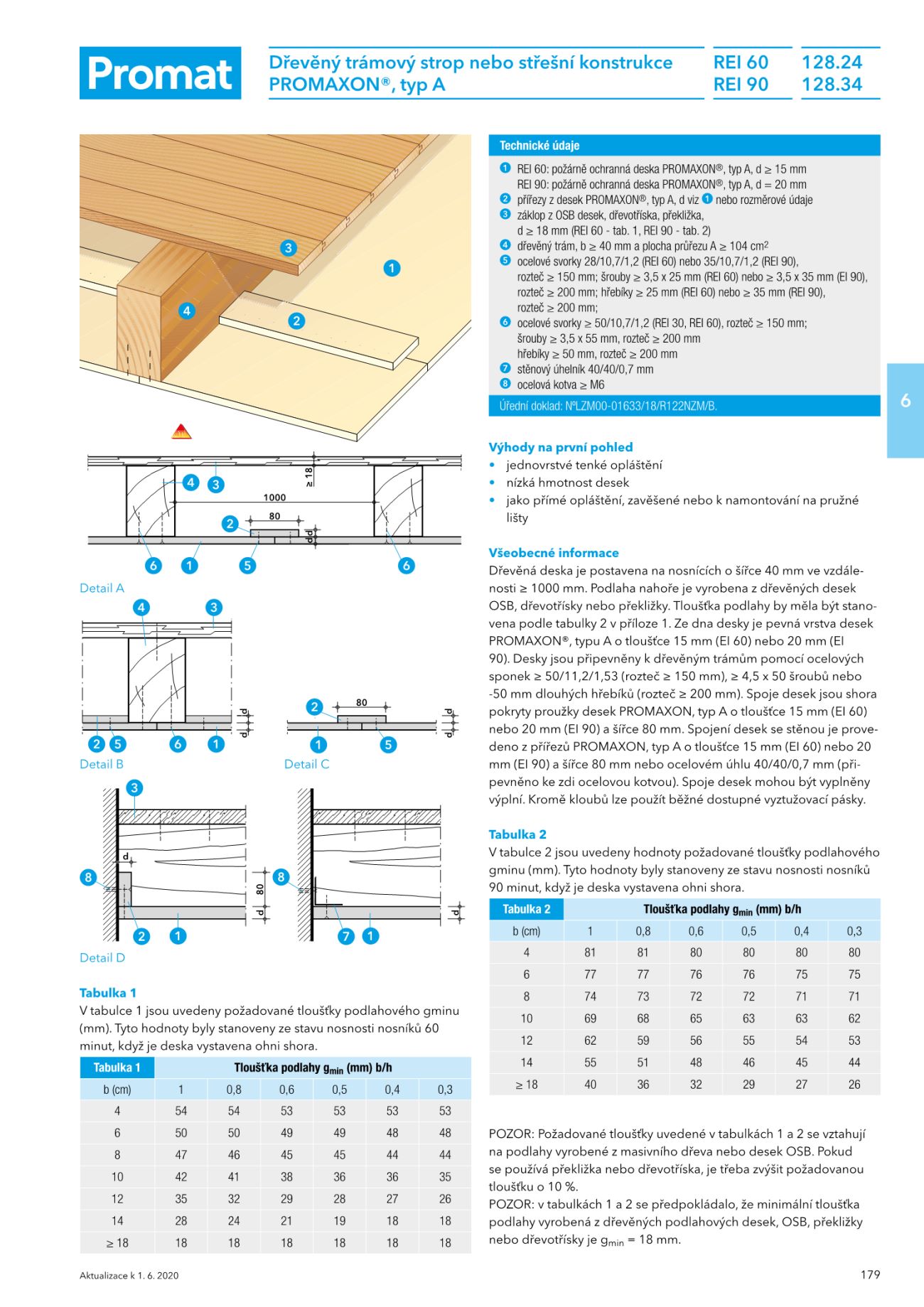 Dřevěný trámový strop nebo střešní konstrukce PROMAXON®, typ A - Promat ...