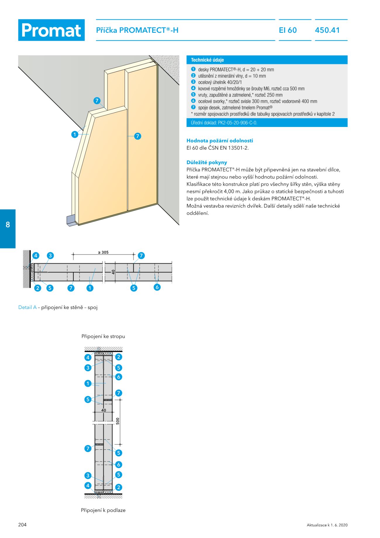 Příčka PROMATECT®-H - Promat Praha