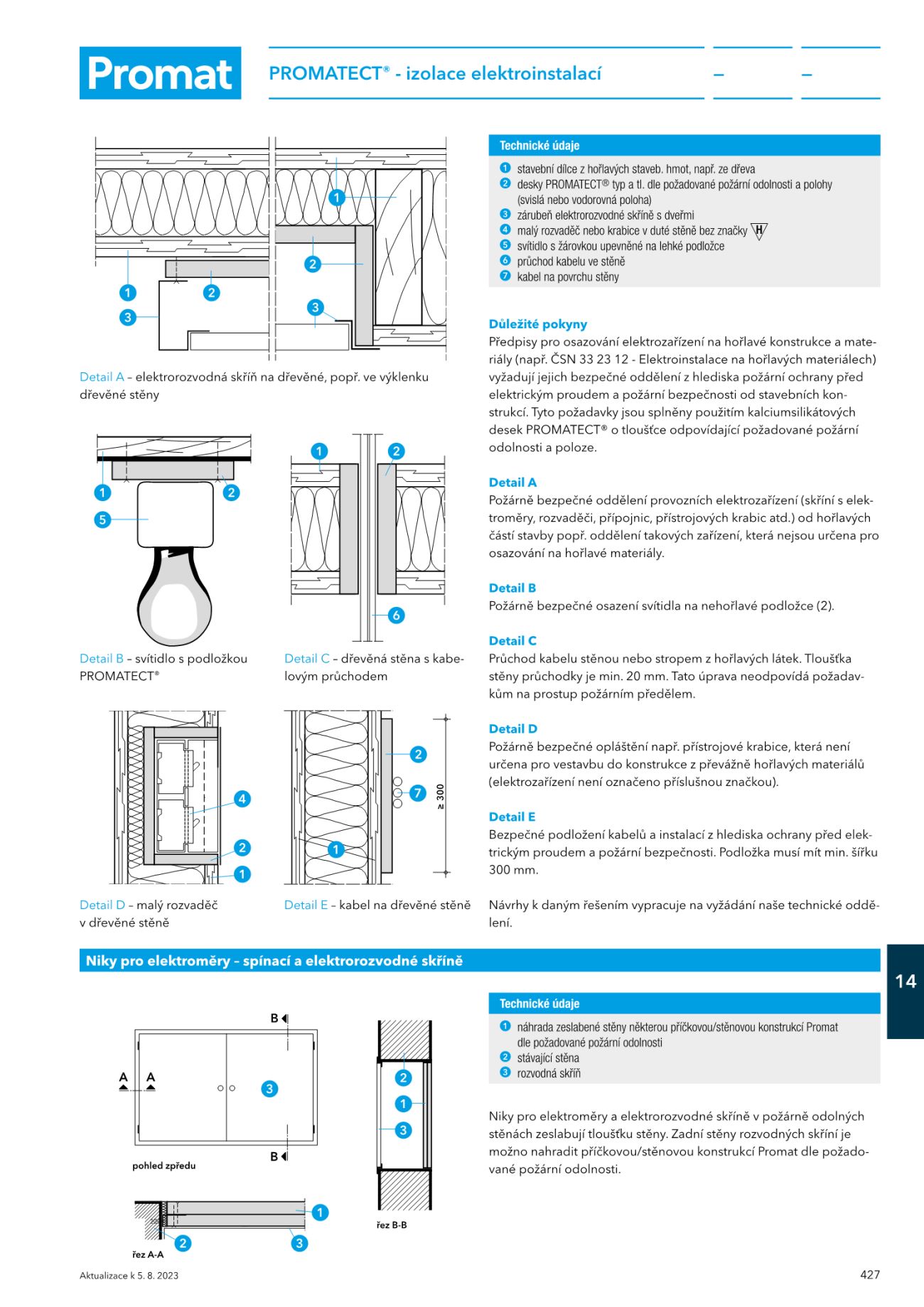 PROMATECT®-H, izolace elektroinstalací - Promat Praha