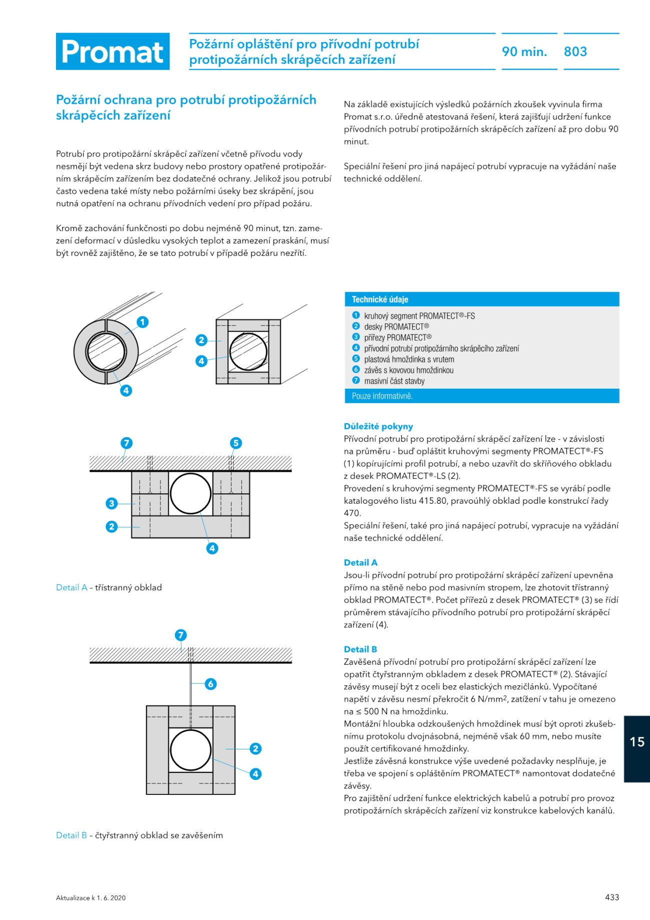 Požární opláštění pro přívodní potrubí protipožárních skrápěcích ...