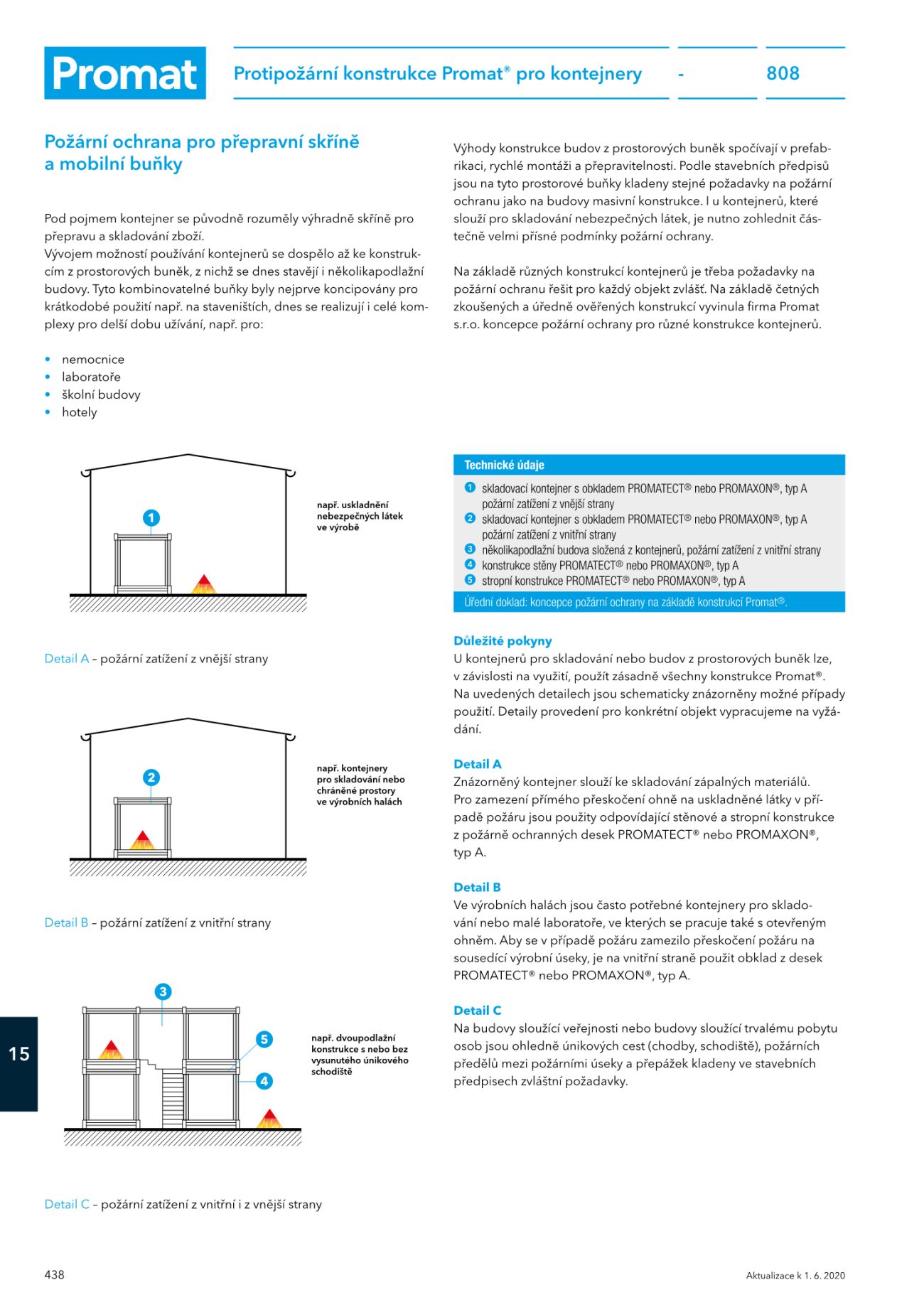 Protipožární konstrukce Promat® pro kontejnery - Promat Praha
